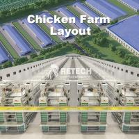 China Easy to Assemble Prefabricated Poultry House for Poultry Farming with Q355B Beams and 20lb Roof Load for sale