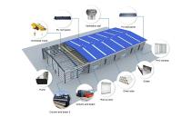 China Prefabricated Steel Prefab Buildings multi-span Warehouse Workshop in Chile for sale