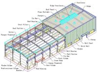China Industrial Commercial Steel Frame Building Modular With Standardized Components for sale