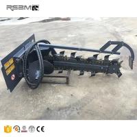 China 36