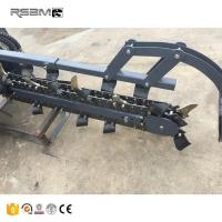 China 36