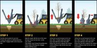 China 0.01m3- 12m3 tree spade attachment for skid steer Plantation for sale