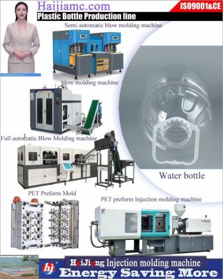 China PET Preform Injection Molding Machine With 3 - 4 Zone Heating 1400-1700 Bar Pressure for sale