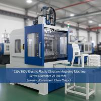 China 220V380V Electric Plastic Chair Injection Moulding Machine with Screw Diameter 25-80 Mm Ensuring Consistent Chair Output for sale