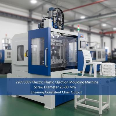 China 220V380V Electric Plastic Chair Injection Moulding Machine with Screw Diameter 25-80 Mm Ensuring Consistent Chair Output for sale