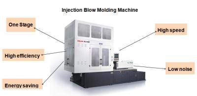 China Dual Injection Units two color injection molding machine featuring max screw speed up to 300 rpm designed for dual material production for sale