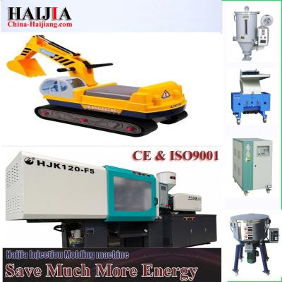 China Injection molding machines for toy cars Providing better lubrication and lower lubrication consumption for sale