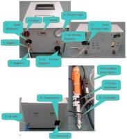 China Hand Held Manual Screw Machine Automated Screw Driver With Adjustable Chuck for sale