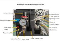 China Hot Sale Semi Auto Soldering Machine Factory Direct CE Certified for sale