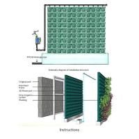 China Hydroponic Vertical Self Watering Artificial Green Wall System for Greening Projects for sale
