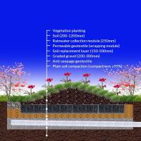 China HDPE Stormwater Infiltration Tank 800x490x250mm 91L Water Storage for Sustainable Drainage for sale