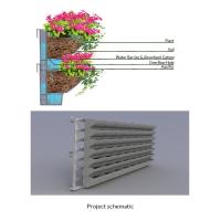 China Hydroponics Stack Pot Vertical Garden System for Plants Planting and Wall Flowerpot for sale