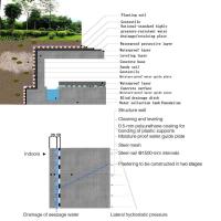 China HDPE Hard Composite Plastic Drainage Sheet Board Mat 40kg-60kg for Green Roof for sale