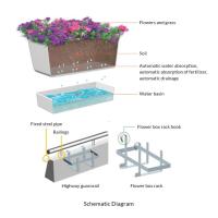 China PVC Planter Box with Wall Pallet HDPE 50L Large White Outdoor Modern Flower Pot for sale