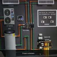 China Under Floor Pex Pipe Water Underfloor Heat System Complet Panrls for sale