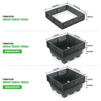 China Eco-Friendly Sedum Green Roof Modular Tray System 4 Units per Square for Planting Flowers Vegetables for sale