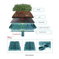 China Plastic Green Roof Rectangle Garden Tray 500x500mm 4 Unit Square Planter for Flower Pots for sale