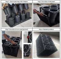 China HDPE Rainwater Harvesting Tank 468L Underground Stormwater Infiltration Module for sale