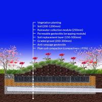 China HDPE Geocellular Stormwater Storage Tank 800x490x530mm 193L Capacity for Sustainable Drainage for sale