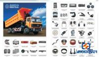 China ISO9001 Howo Foton Shantui Sino Truck Spare Parts for sale