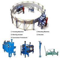 China SM40 Spiral Steel Silo Forming Machine for Industrial Storage Tanks - 4-35m Diameter, 27kW Power for sale