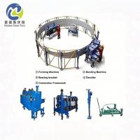 China 380V Lipp Spiral Steel Silo Roll Forming Machine | 4-30m Diameter | 10,000 Ton Capacity for sale