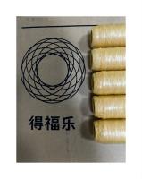 China DEVRO COLLAGEN CASINGS for Smoked & Cooked Sausages - Uniform Caliber, Global Manufacturing for sale