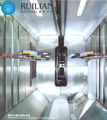 China RUILIAN Spray Booth Residue Recovery System 120KW for Painting Equipments for sale