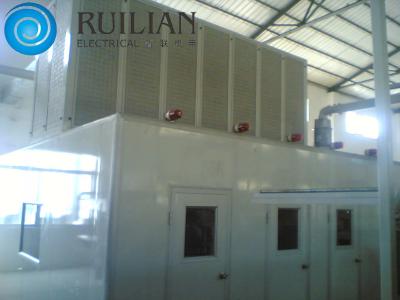 China Dust Free Spray Painting Air Supply System 120KW for 100000 Grade Cleanroom for sale