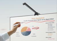 China Digital Interactive Infrared Pen P20C for sale
