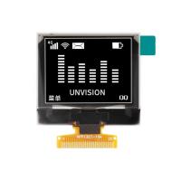 China 1.32 Inch OLED Display White 128x96 Resolution 25pin Soldering FPC Several Interface for sale