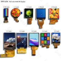 China 2.4 Inch IPS TFT LCD Display with Wide Viewing Angle, 18-pin Soldering FPC, and ISO9001:2015 Certification for Automotive Applications for sale