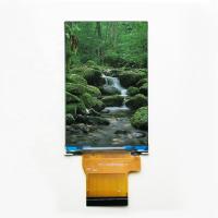 China 2.95 Inch MIPI Interface TFT LCD Display Panel with 480 RGB x 854 Dots Resolution for sale