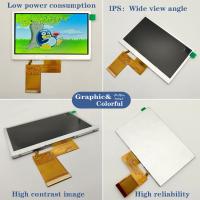 China Custom TFT LCD Display Module with 240*320 Resolution SPI Interface and IPS Viewing Angle for sale