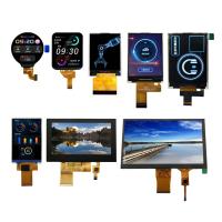 China Custom LCD Display Module with 128*64 Dot Matrix and 7 Segment Display for Industrial Applications for sale