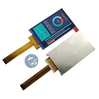 China Genyu 3.97 Inch 480x800 Resolution IPS TFT LCD Display with MIPI Interface and GC9503 Drive IC for sale