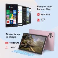 China C Idea 10.5 Inch Android 14 Educational Smart Tablet For Students CM10500 Plus Pink for sale