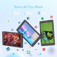 China C Idea 5G WiFi Tablet For Students With SIM Support 8 Inch Tablet PC CM817Pro max for sale