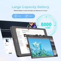 China C Idea 5G WiFi Tablet For Students With SIM Support 8 Inch Tablet PC CM817Pro max for sale