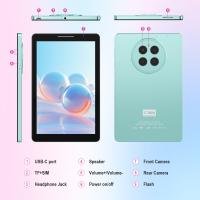 China C Idea 9 Inch Android 16 Tablet 8GB RAM 512GB ROM Model CM936 for sale