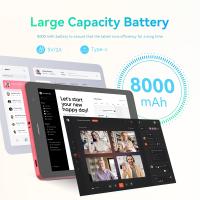 China C Idea 8 Inch Tablets Dual Camera Touch Screen Smart Tablet Pc CM828 for sale