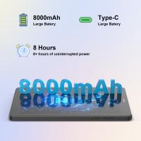 China C Idea ODM/OEM Business Tablet PC 8