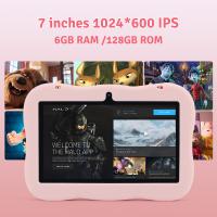 China C idea Youth 7 Inch Tablet Android 15 with tf card slot, WiFi,6GB +128GB, 1024*600 IPS incell CM66 for sale