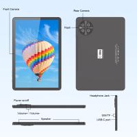 China C idea Factor CM8800 Plus 10.1 Inches HD Screen Android System 8GB+1TB Large Storage Adults Tablet PC With Mouse Keyboard for sale