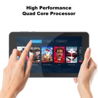 China C Idea ODM/OEM 7 Inch Tablet PC Android 15 8GB RAM 256GB Storage 5G WiFi IPS Display With USB Type C Port (CM516) for sale