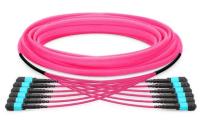 China Mutimode SM MM MPO MTP Cables OM3 72 Fiber for sale