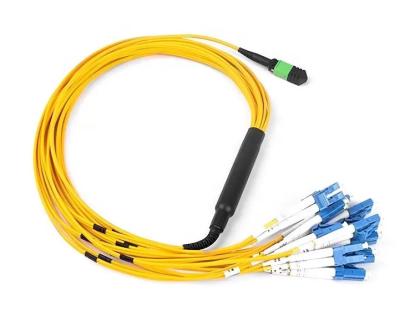 China G652D 24 Core Mpo Lc Breakout Cable Singlemode for sale
