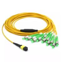 China MPO To FC Fiber Optic Jumper 12 Fiber OM4 2.0mm Optic for sale