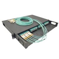 China MPO-LC Black Rack Mounted Cold Rolled 96 Port Mpo Cassette Patch Panel for sale