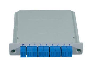 China Good quality prices PLC Plug in type Fiber Optic Splitter for CATV and FTTH for sale